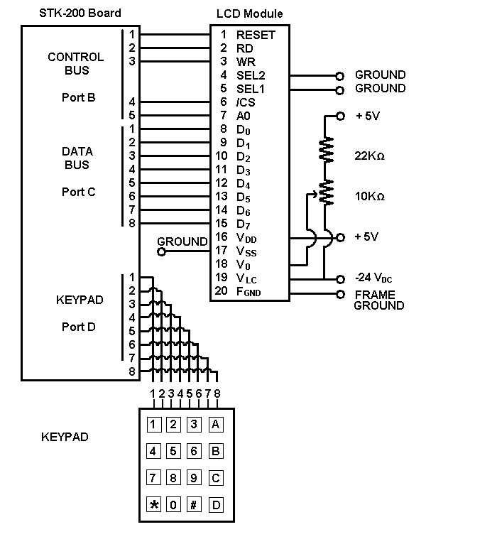 Cornell Monopoly - ECE 476 Final Project