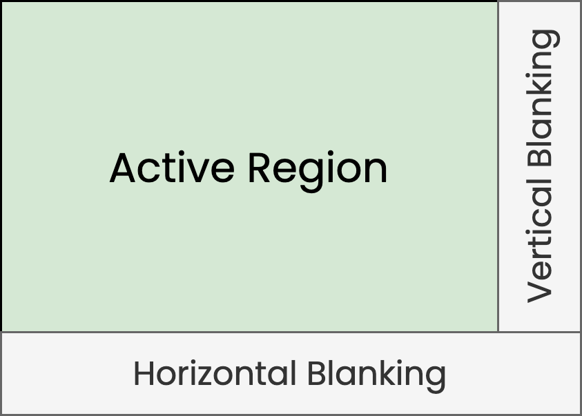 ECE 5760 Final Project