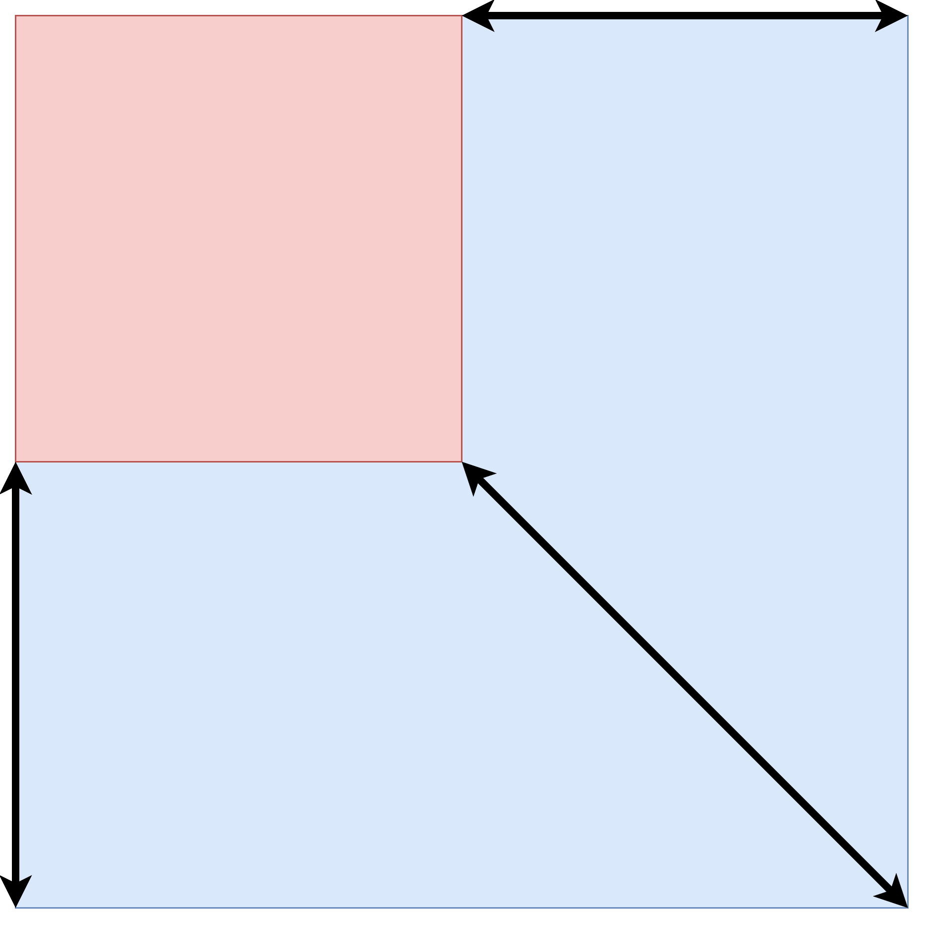 ECE 5760 Final Project